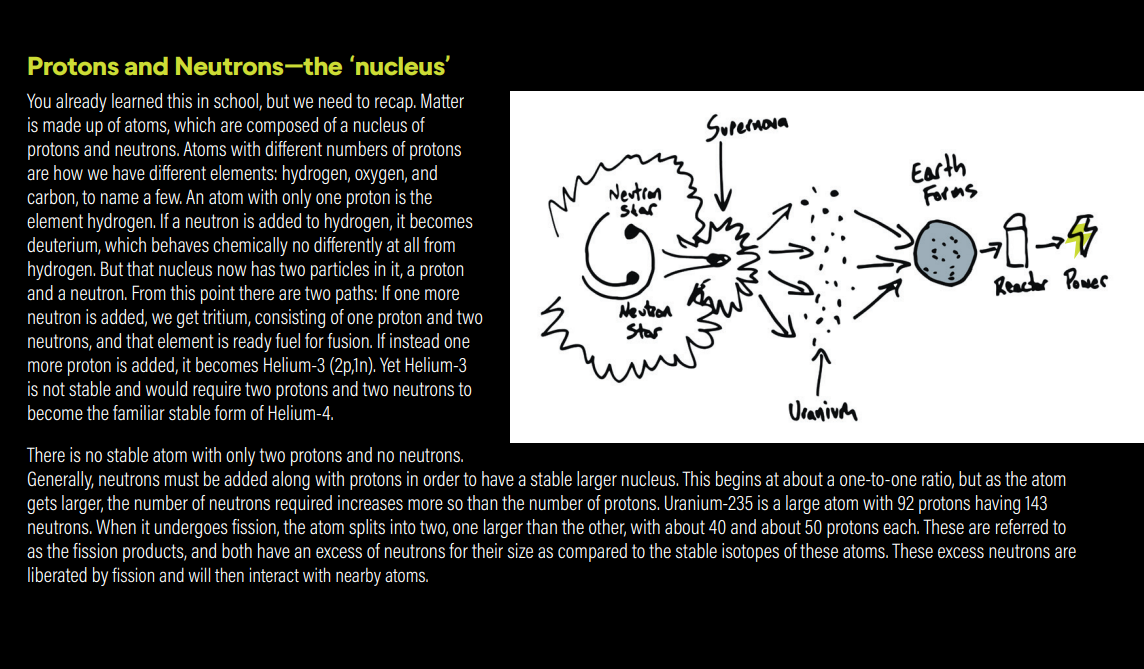 Atoms For Prosperity: The Radiant Master Plan - Radiant Nuclear